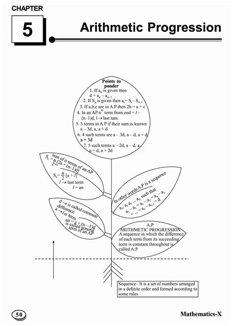 Important Questions For Class 10 Maths Chapter 5 Arithmetic Progression
