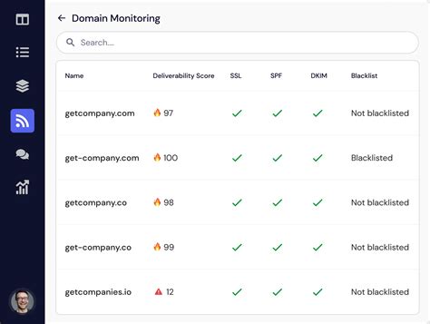 Quickmail Deliverability Ai