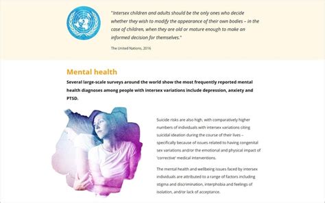 Intersex Awareness Training Course Realsense Learning