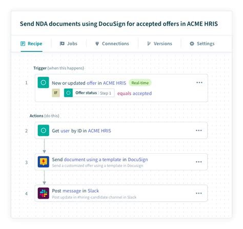 Low Codeno Code World Of Sitecore Connect Konabos