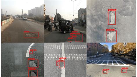 Train YOLOv On Custom Dataset A Complete Tutorial