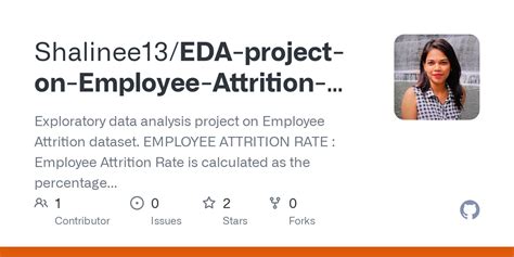 Github Shalinee Eda Project On Employee Attrition Rate Exploratory Data Analysis Project