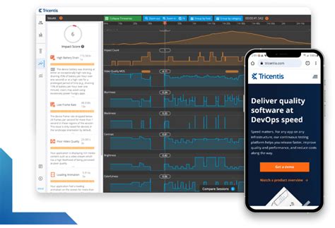 Octopus Deploy Announces Servicenow Integration And Dora Metrics Reporting Sd Times