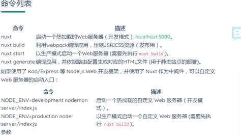 nuxt命令和部署 古墩古墩 博客园
