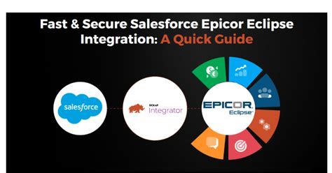 Epicor Eclipse Erp Dckap