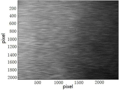 the laser speckle patterns obtained from different aperture slit sizes