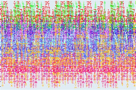 Glitch Text S Wiffle