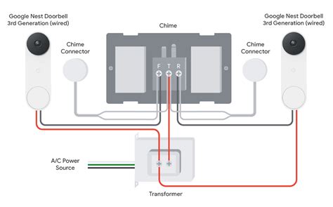 Upgrade Your Transformer For Nest Doorbell Wired 2nd Gen Or 3rd Gen