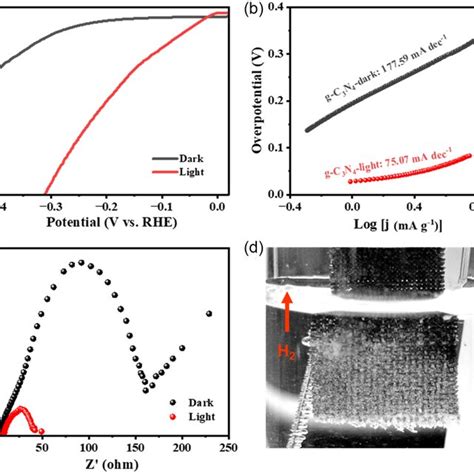 Phase Diagram Of Y2o3 Sio2 System Download Scientific Diagram