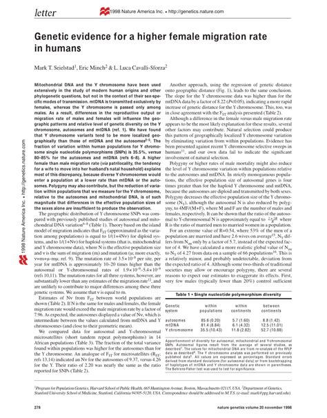 Pdf Genetic Evidence For Higher Migration Rate In Humans