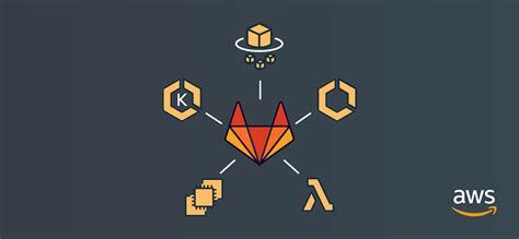 Launching An Ec2 Instance Using Terraform By Jeetanshu Medium