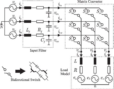 Microprocessor Semantic Scholar