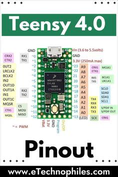 Teensy 40 Pinout In Detail Arduino Projects Diy Microcontroller