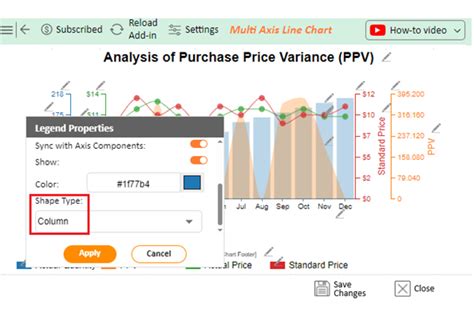 What Is Purchase Price Variance Essential Insights