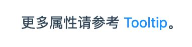 popconfirm控件问题 Issue ant design ant design GitHub