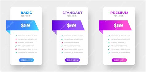Premium Vector Ui Ux Pricing Design Tables With Tariffs Subscription Features Checklist And
