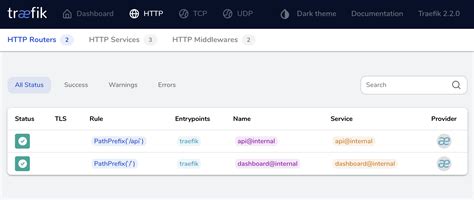 v2 0 0 beta3 not working with traefik · issue 297 · maildev maildev