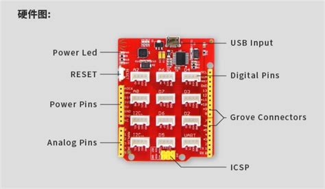 【雕爷学编程】arduino动手做（180） Seeeduino Lotus开发板 Makelog造物记