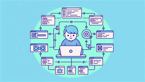 vue 如何渲染整个html Worktile社区
