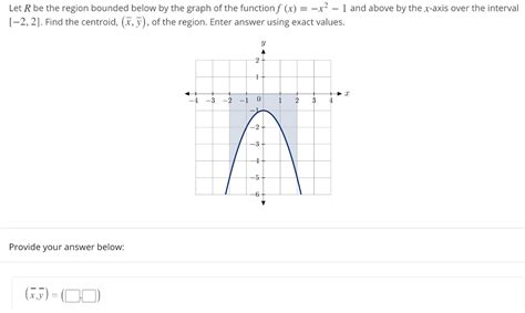 Solved Let R Be The Region Bounded Below By The Graph Of The