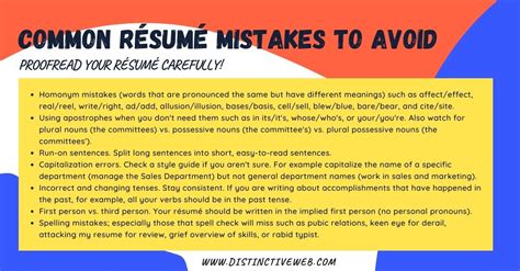 Proofreading Mistake Examples
