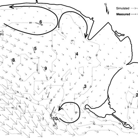 Comparison Between Simulated And Measured Data At Ht Download