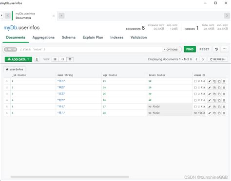 Net Core Mongodb的简单使用 腾讯云开发者社区 腾讯云