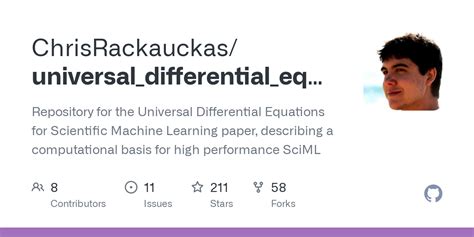 Universal Differential Equations Lotkavolterra Scenario 1 Jl At Master · Chrisrackauckas