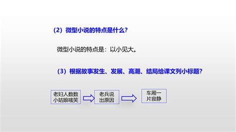 在柏林ppt课件1 优品ppt