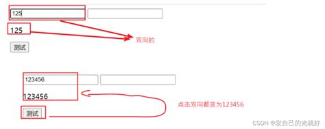 前端框架vue（概述，特点，安装，helloworld，模板语法，指令，组件）vue前端 Csdn博客