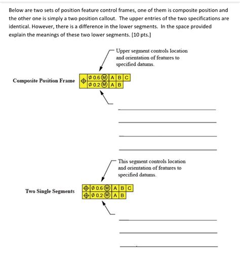 solved below are two sets of position feature control