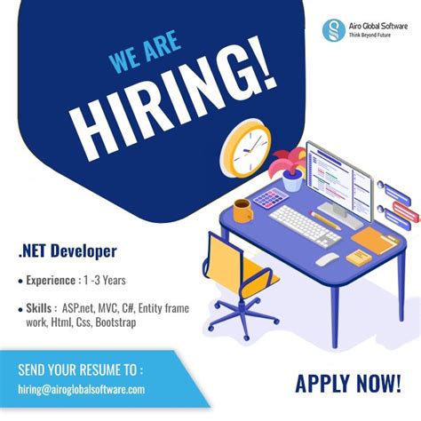 Anjali Devi S On Linkedin Dotnetdeveloper Hiring Cochinjob Infoparkjobs