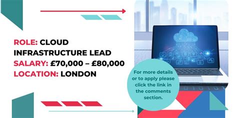 Just It On Linkedin Hiring Cloud Techjobs Jobsinlondon Londonjobs