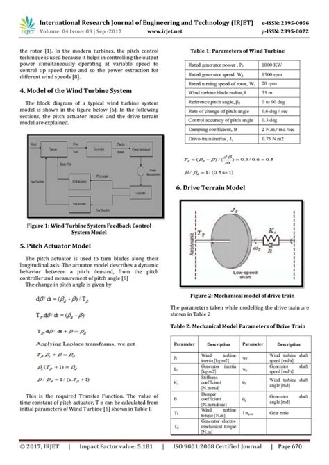 Pitch Control Of Wind Turbine Through Pid Fuzzy And An Adaptive Fuzzy