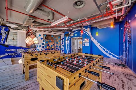Что из себя представляет работа в Google статья на itProger