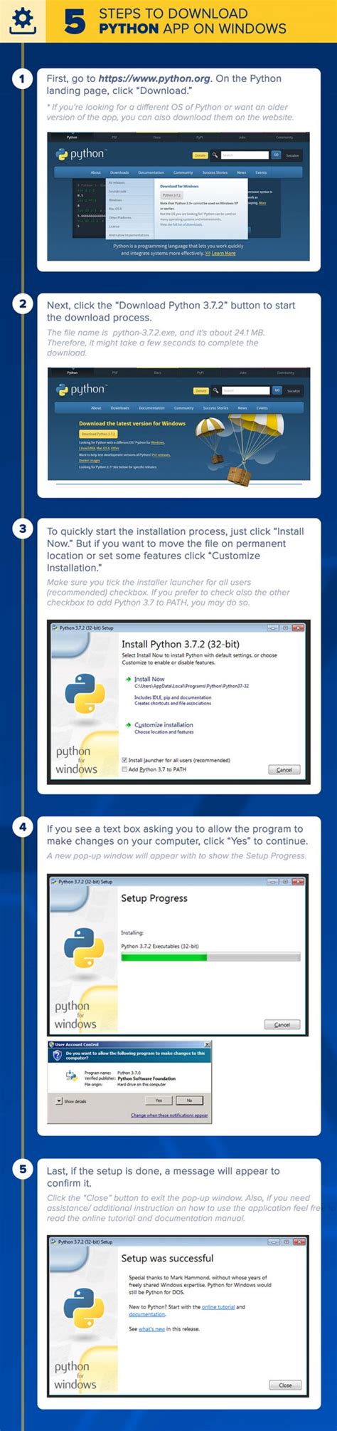 Most Effective Uses Of Python Coder S Jungle