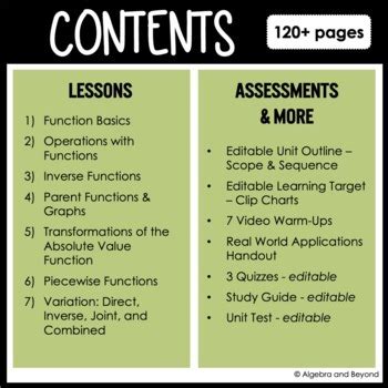 Functions And Graphs Unit Algebra Guided Notes Homework Assessments