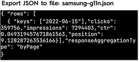 How To Get The Most Out Of The Google Search Console API Using Regex