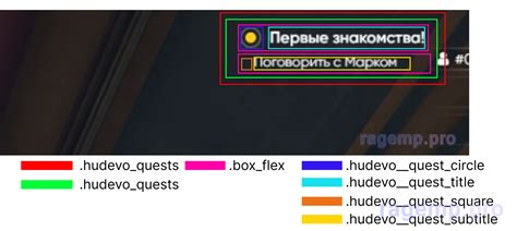 Проблема HUD css RAGEMP PRO Все для RageMP GTA готовые сервера статьи моды стол