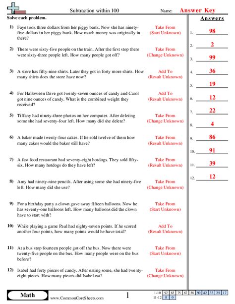 2 digit subtraction word problems worksheets worksheets library