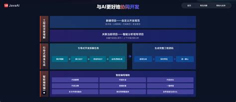 飞算javaai：从“码农”到“代码指挥官”的终极进化论 Csdn博客