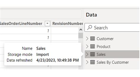 Power Bi Calculated Columns Unlocking Data Insights