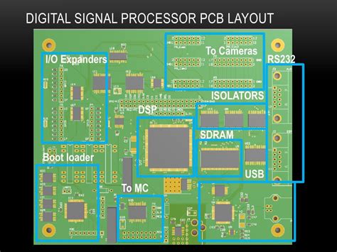 Ppt Rapid Fire Powerpoint Presentation Free Download Id 1030356