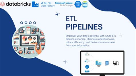 create etl pipelines using azrure data factory databricks by mohamedsamy12 fiverr