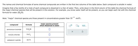 Solved The names and chemical formulae of some chemical | Chegg.com