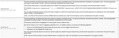 Function Name Parameter Types Return Type Full Chegg