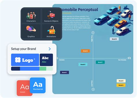Editable Templates To Create A Perceptual Positioning Map