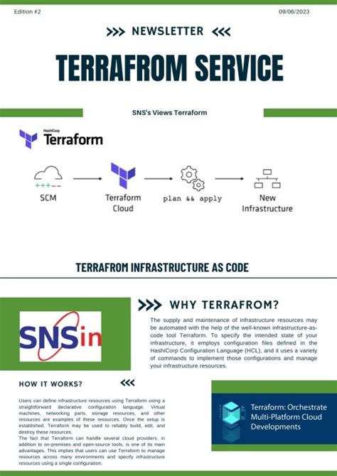 Secure Network Solutions Views On Terraform Secure Network Solutions Views On Terraform