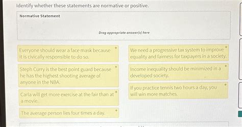 Solved Identify Whether These Statements Are Normative Or