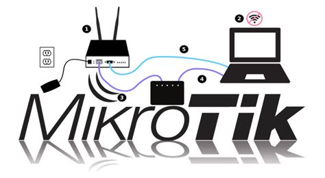 Pengertian Fungsi Dan Perbedaan Mikrotik Routeros Dan Mikrotik Router Board Tong Pedit